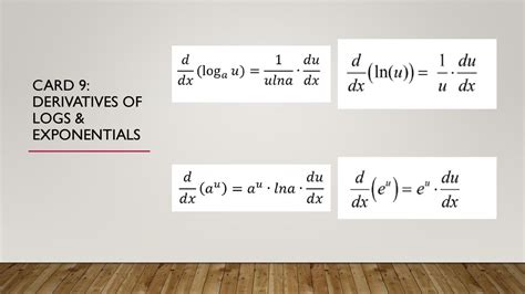 Limits Continuity And Differentiability Computing Derivatives Ppt