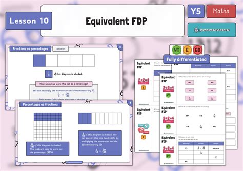 Year 5 Maths Decimals Part 1 Equivalent Fdp Lesson 10