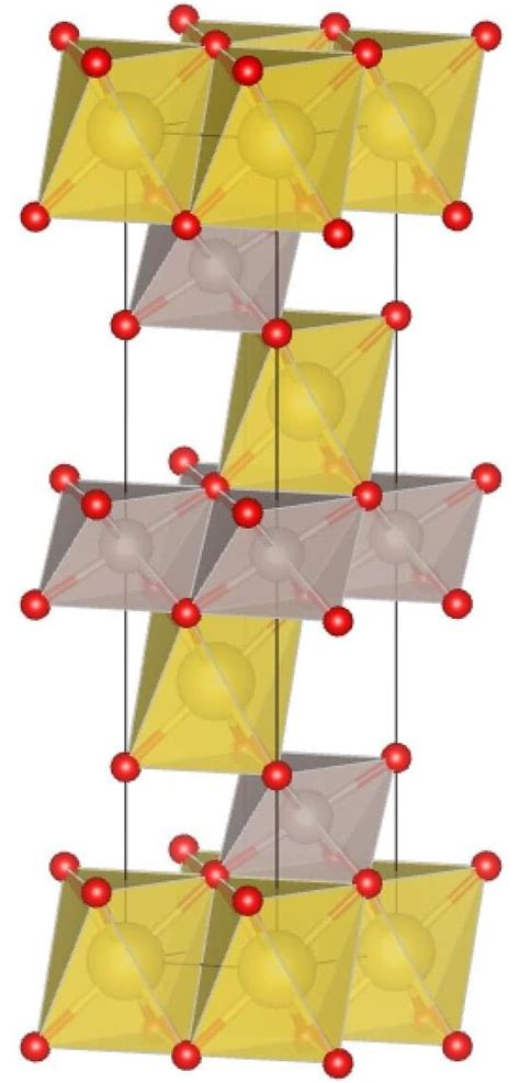 The Observation Of A Quantum Disordered Ground State In A Triangular