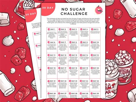 30 Day No Sugar Challenge Printable Sugar Free Avoid Sugar No