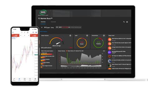 phillip metatrader 5 mt5 broker demo trading platform singapore