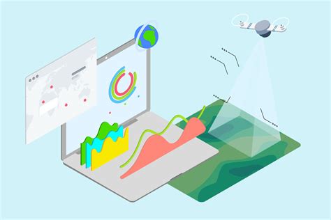 IoT Development And Integration Mel Foster