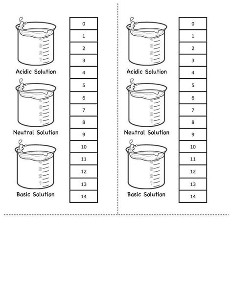 Acids Bases And Ph Worksheet Answers Writing Practice Worksheet