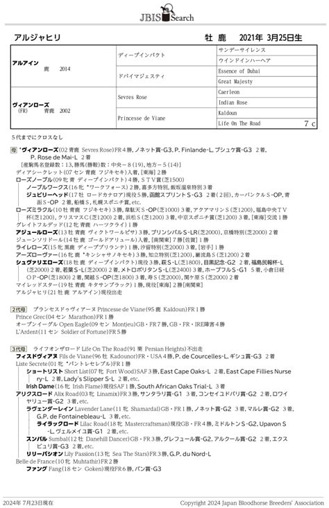 アルジャヒリ 牡3歳 ※中央競馬 登録抹消 サラブレッドオークション