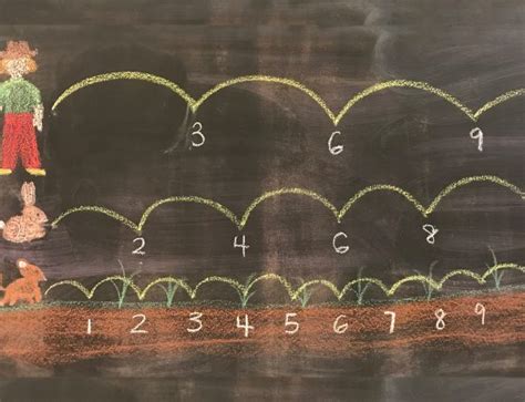 발도르프 교육의 가치관 5가지 당신의 홈스쿨링 파트너 매일매일 발도르프