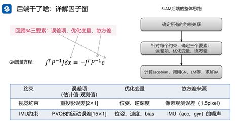 vins mono 2 后端 epsilonjohn s blog
