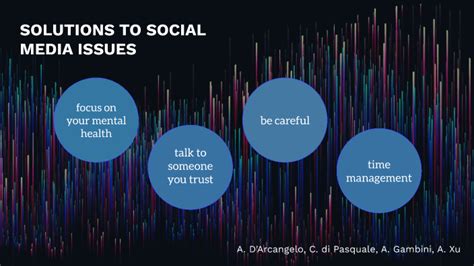 Social Media Issues How To Deal With Them By On Prezi