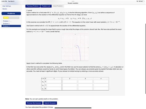 Solved Euler S Method For A First Order Ivp Chegg