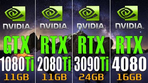 Gtx 1080ti Vs Rtx 2080ti Vs Rtx 3090ti Vs Rtx 4080 Pc Games Test Youtube