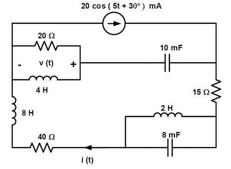 solved referring to the time domain circuit in figure i