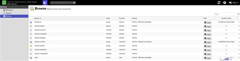 Nexus 3 Guide — Lf Releng Docs Master Documentation