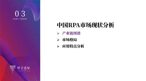 Rpa Ai Rpa Rpa Rpa