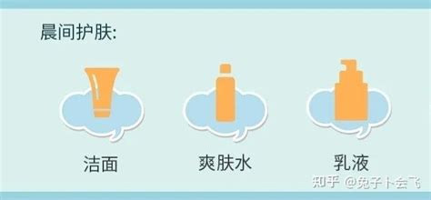 男生如何护肤有什么好用的男士护肤套装值得推荐 知乎