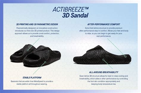 Actibreeze 3d Sandal Unisex Black Black Unisex Walking Shoes