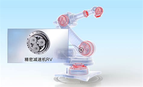 纳博特斯克帝人减速机的gh 系列的特点和应用创工品