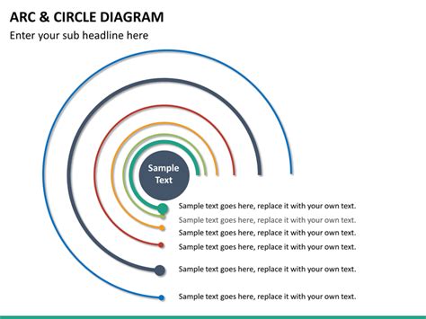 Arc And Circle Diagram PowerPoint Template SketchBubble