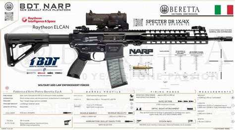 Fabbrica Darmi Pietro Beretta Spa Bdt Narp By Rt0rres On Deviantart