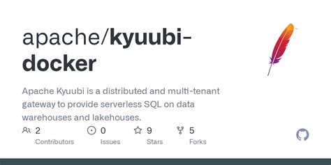 GitHub Apache Kyuubi Docker Apache Kyuubi Is A Distributed And Multi