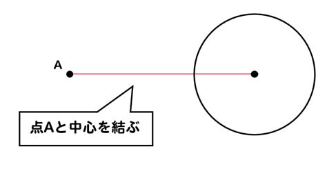 【円の接線作図】基本作図から2つの円の共通接線まで解説！ 数スタ