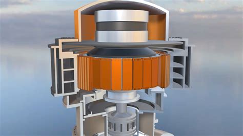 Hydropower Plant Online 3d Models Energy Encyclopedia