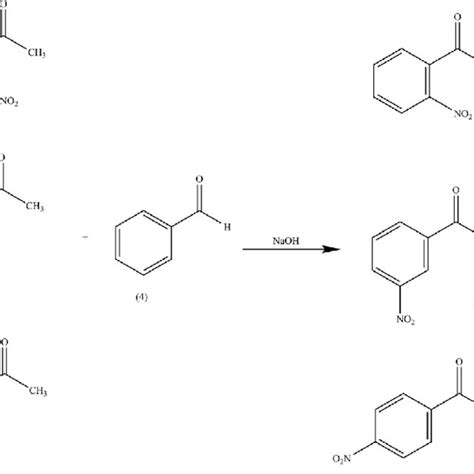 Synthesis Of The Three Nitro Sustituted Chalcones 1 2 Download