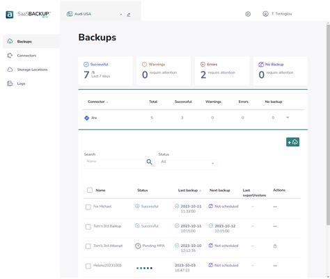 Microsoft 365 Onedrive Backup Solution