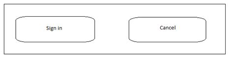 Android Weightsum Not Working In Layouts Even After 0dp Set Stack