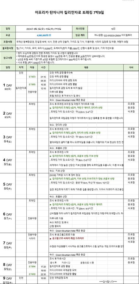 Daum 카페