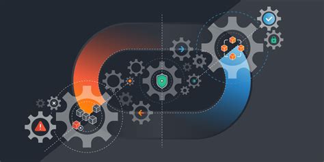 RISK Common Ground Between OT And IT Cybersecurity