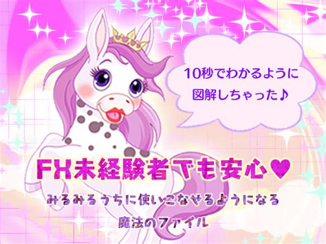 Fx未経験者でも安心して！天と地のインジケーターに特化した「みるみるうちに使いこなせるようになる魔法のファイル」 ｜ ブチコのネットビジネス