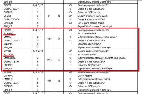 Tms320f28379d Serial Communication Interface C2000 Microcontrollers Forum C2000™︎
