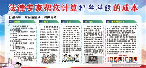 校园打架斗殴设计图 展板模板 广告设计 设计图库 昵图网nipic
