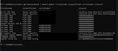 Unique Ids — Postimages