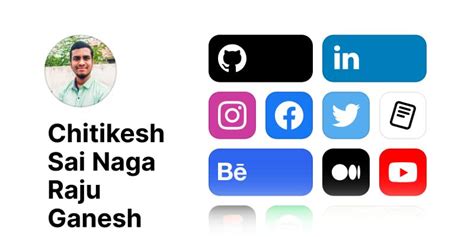 Chitikesh Sai Naga Raju Ganesh On Linkedin Chitikesh Sai Naga Raju Ganesh