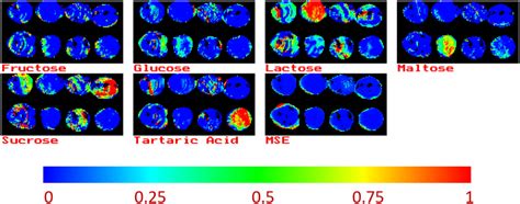 proportion and mse maps for the pure multipellet image [fig 2 a ] with