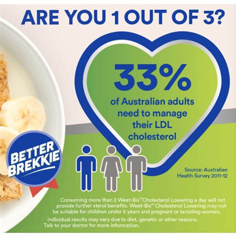 Cold Cereal For Cholesterol At Frank Hudson Blog