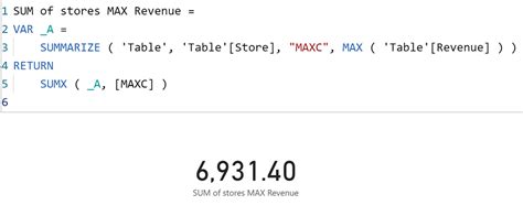 Why My Measure Returns The Wrong Total How To Fix That