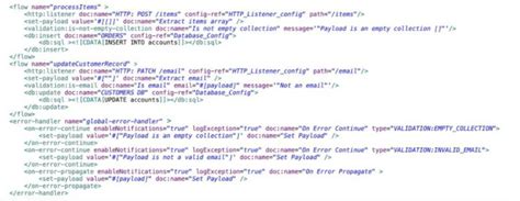 Mulesoft Mcd Level Exam Practice Test Instant Access No