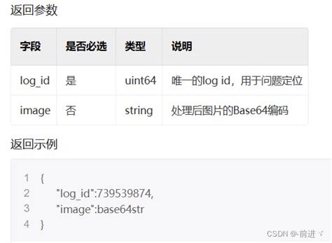 百度 图片清晰度增强api在java中使用教程java提高图片清晰度 Csdn博客