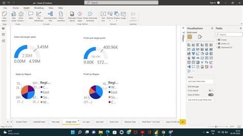 Powerbi Powerbijobs Shashank Kaushik