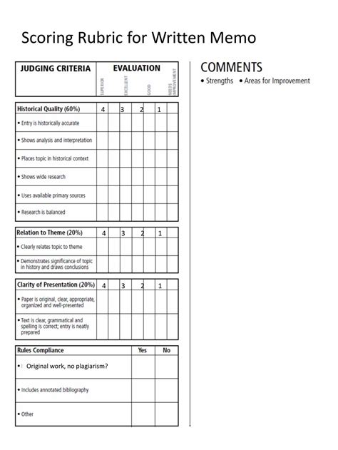 Ppt Scoring Rubric For Written Memo Powerpoint Presentation Free