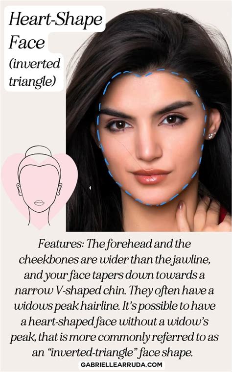 Determine Your Face Shape And Find The Key To Your Personal Style Your