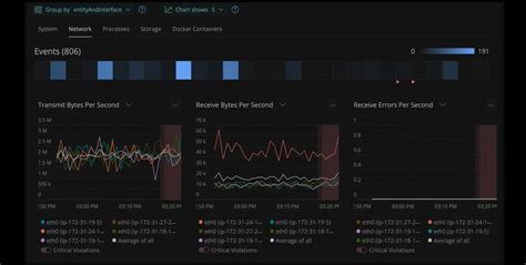 Start Ingesting Your Data New Relic Documentation
