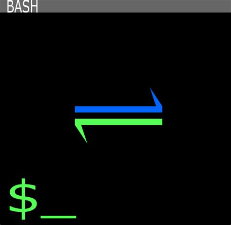 Github Sharkbyteprojectsasyncmd Run Commands Async