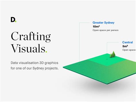 Data Visualisation 3d Graphics For Sydney Project