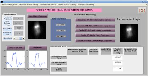the graphical user interface for sequential and parallel systems