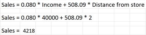 Predictive Modeling In Excel How To Create A Linear Regression Model