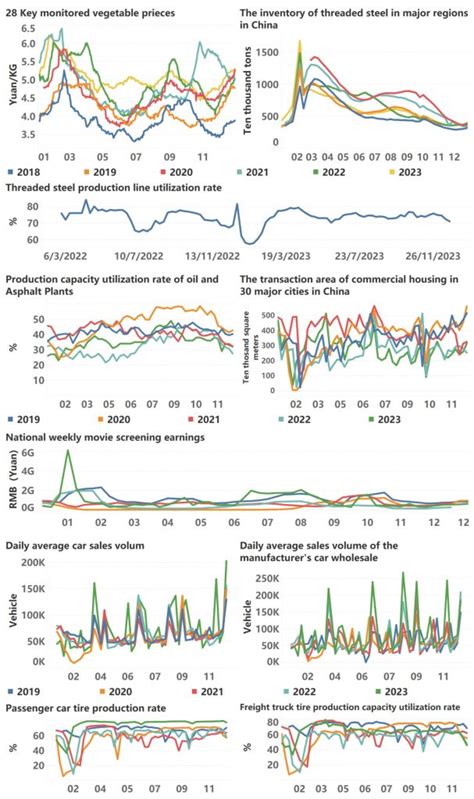 The 100 Billion Structural Monetary Policy Signifies The Bottom Of This