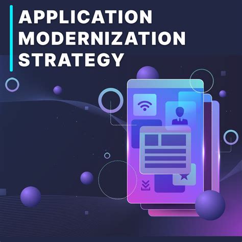 Prismetric Technologies Pvt Ltd On Linkedin Applicationmodernization