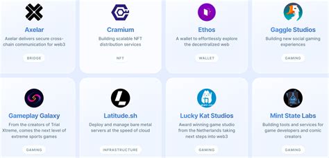 sui layer 1 blockchain and smart contract platform review